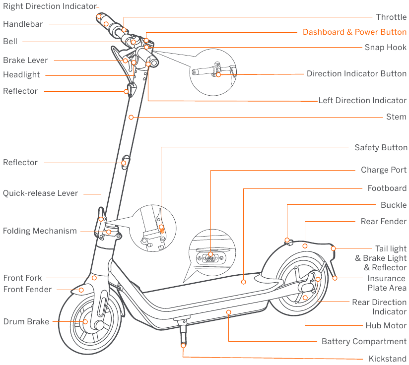 Segway F65 - Ninebot Kick Scooter Manual | ManualsLib