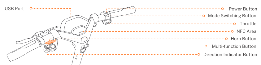 Segway P65 - Kick Scooter Manual | ManualsLib