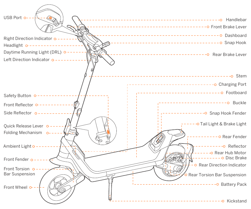 Segway P100 - Kick Scooter Manual | ManualsLib
