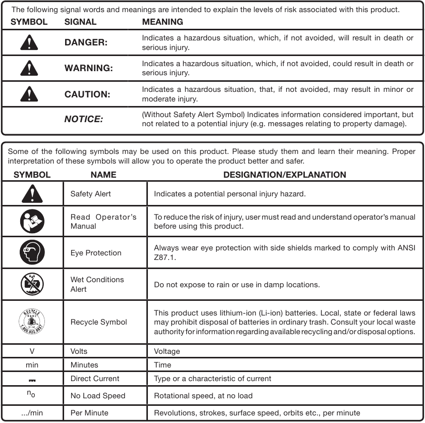Ryobi PCL540 - 18V CUT-OUT TOOL Manual | ManualsLib