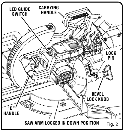 Ryobi PBLMS01 - 10 in. 18 V SLIDING COMPOUND MITER SAW WITH LED Manual ...