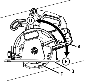 Ryobi PCL500 - 5-1/2 in. ONE+ 18V CIRCULAR SAW Manual | ManualsLib