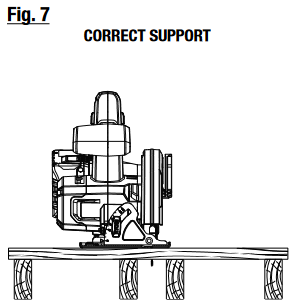 Ryobi PCL500 - 5-1/2 in. ONE+ 18V CIRCULAR SAW Manual | ManualsLib