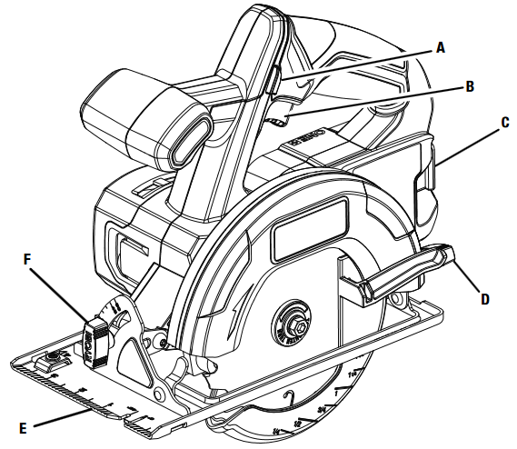 Ryobi PCL500 - 5-1/2 in. ONE+ 18V CIRCULAR SAW Manual | ManualsLib
