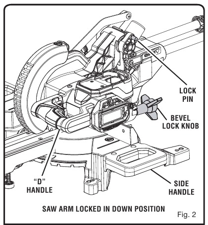 Ryobi PBT01B - SLIDING COMPOUND MITER SAW Manual | ManualsLib