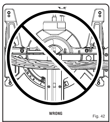 Ryobi PBT01B - SLIDING COMPOUND MITER SAW Manual | ManualsLib