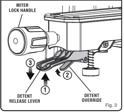 Ryobi PBT01B - SLIDING COMPOUND MITER SAW Manual | ManualsLib