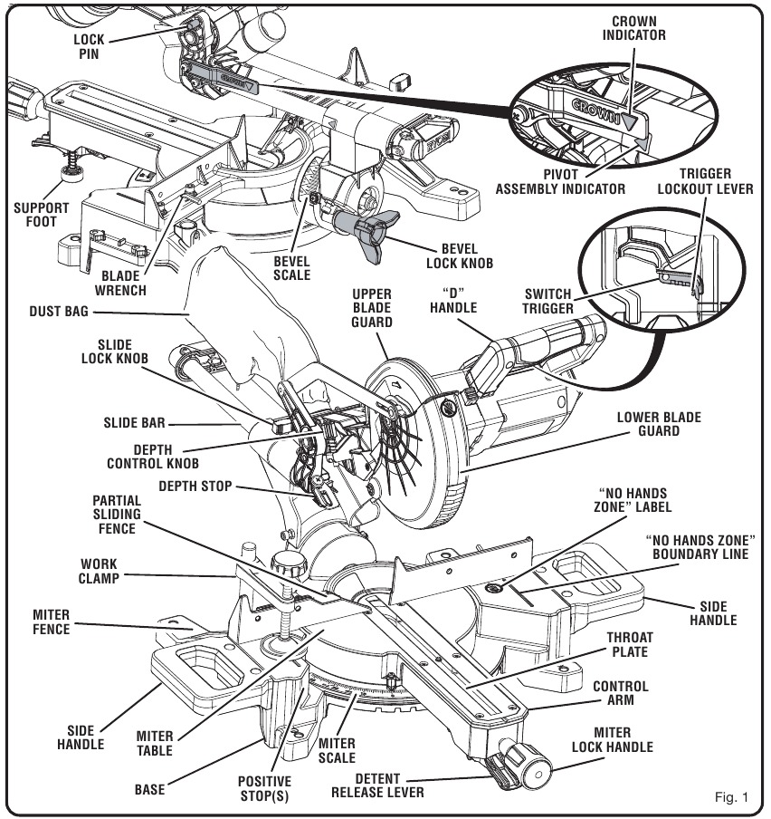 Ryobi PBT01B - SLIDING COMPOUND MITER SAW Manual | ManualsLib