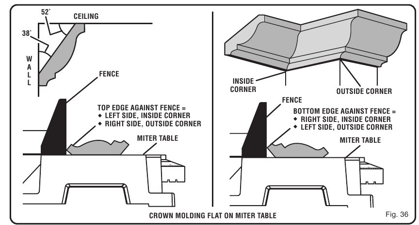 Ryobi PBT01B - SLIDING COMPOUND MITER SAW Manual | ManualsLib