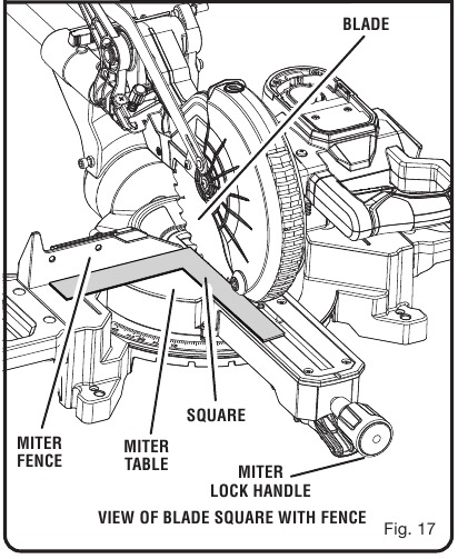 Ryobi PBT01B - SLIDING COMPOUND MITER SAW Manual | ManualsLib