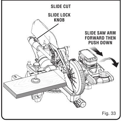 Ryobi PBT01B - SLIDING COMPOUND MITER SAW Manual | ManualsLib