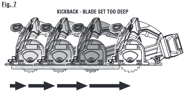Ryobi P555 - 18V MULTI-MATERIAL SAW Manual | ManualsLib