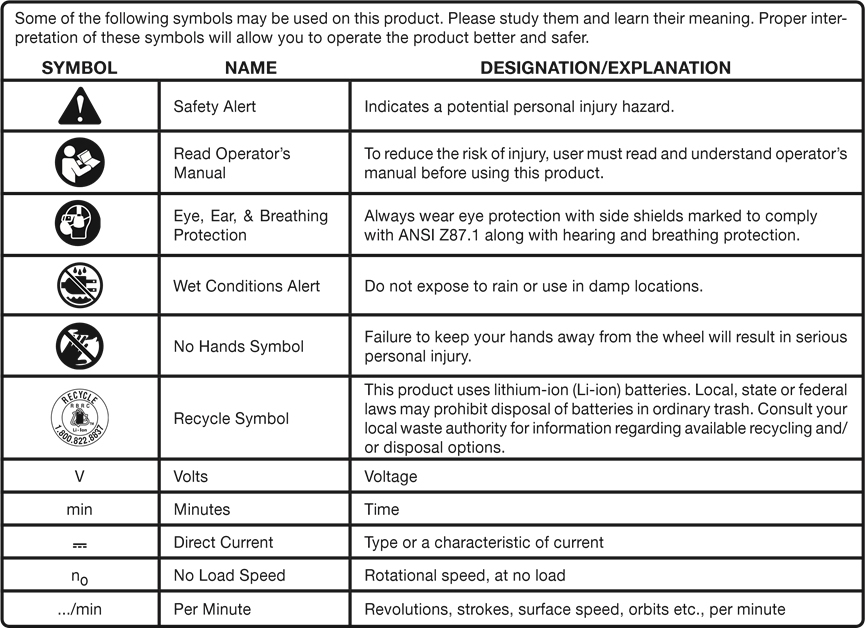Ryobi P555 - 18V MULTI-MATERIAL SAW Manual | ManualsLib
