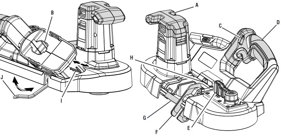 Ryobi P590 - 18 V PORTABLE BAND SAW Manual | ManualsLib