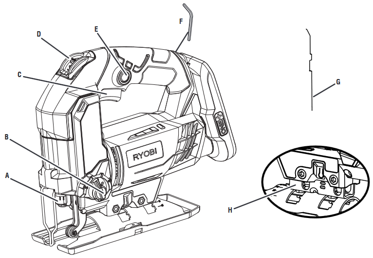 Ryobi P5231 - 18 VOLT JIG SAW Manual | ManualsLib