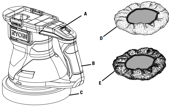 Ryobi PCL460 - ORBIT BUFFER Manual | ManualsLib