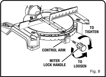 Ryobi TS1346 - 10 in. COMPOUND MITER SAW WITH LED Manual | ManualsLib