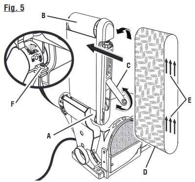 Ryobi BD4601, BD4601G - BELT / DISC SANDER Manual | ManualsLib