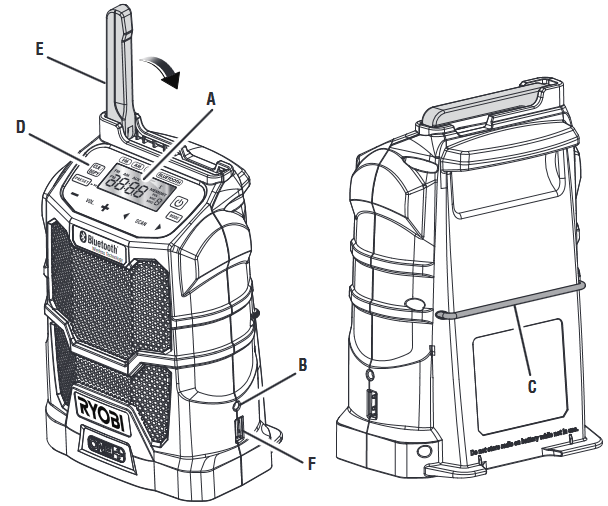 Ryobi P742 / P742ID - 18 VOLT ONE+ RADIO Manual | ManualsLib