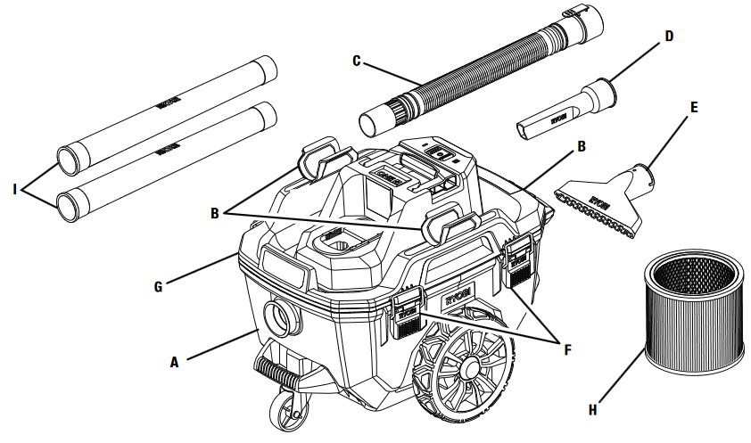 Ryobi PCL735 - ONE+ 18V WET/DRY VAC Manual | ManualsLib
