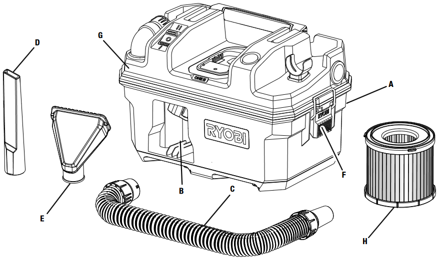 Ryobi PCL734 - ONE+ 18V WET/DRY VAC Manual | ManualsLib