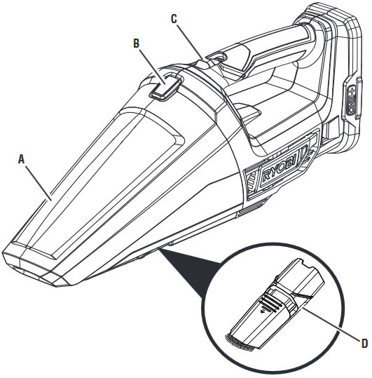 Ryobi P7131 / P7131ID - 18 VOLT DRY HAND VAC Manual | ManualsLib