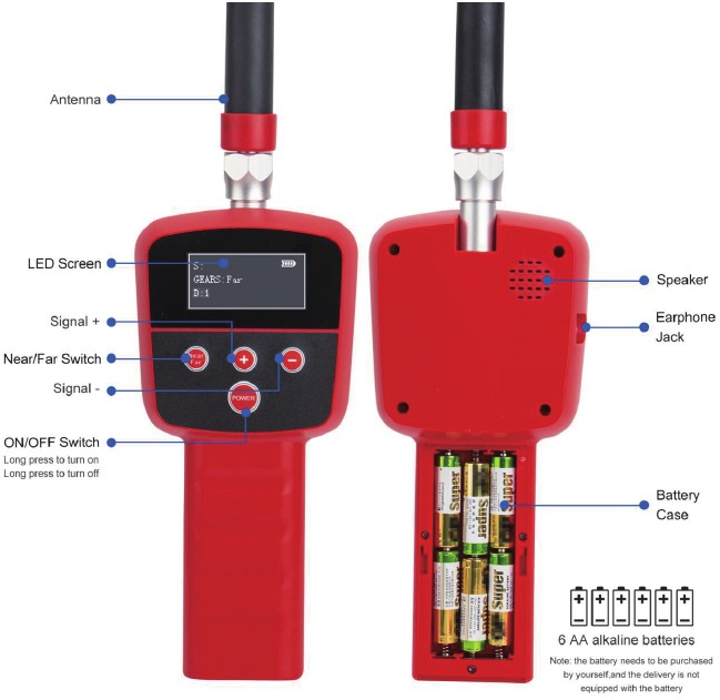 VEVOR WP9600FTR - PIPE INSPECTION SYSTEM Manual | ManualsLib
