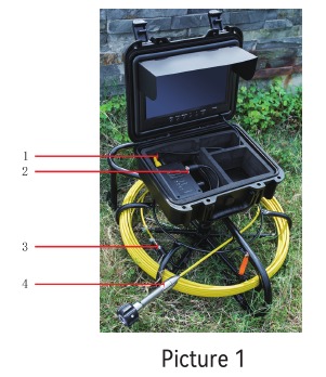 VEVOR WP9600A - PIPE INSPECTION SYSTEM Manual | ManualsLib