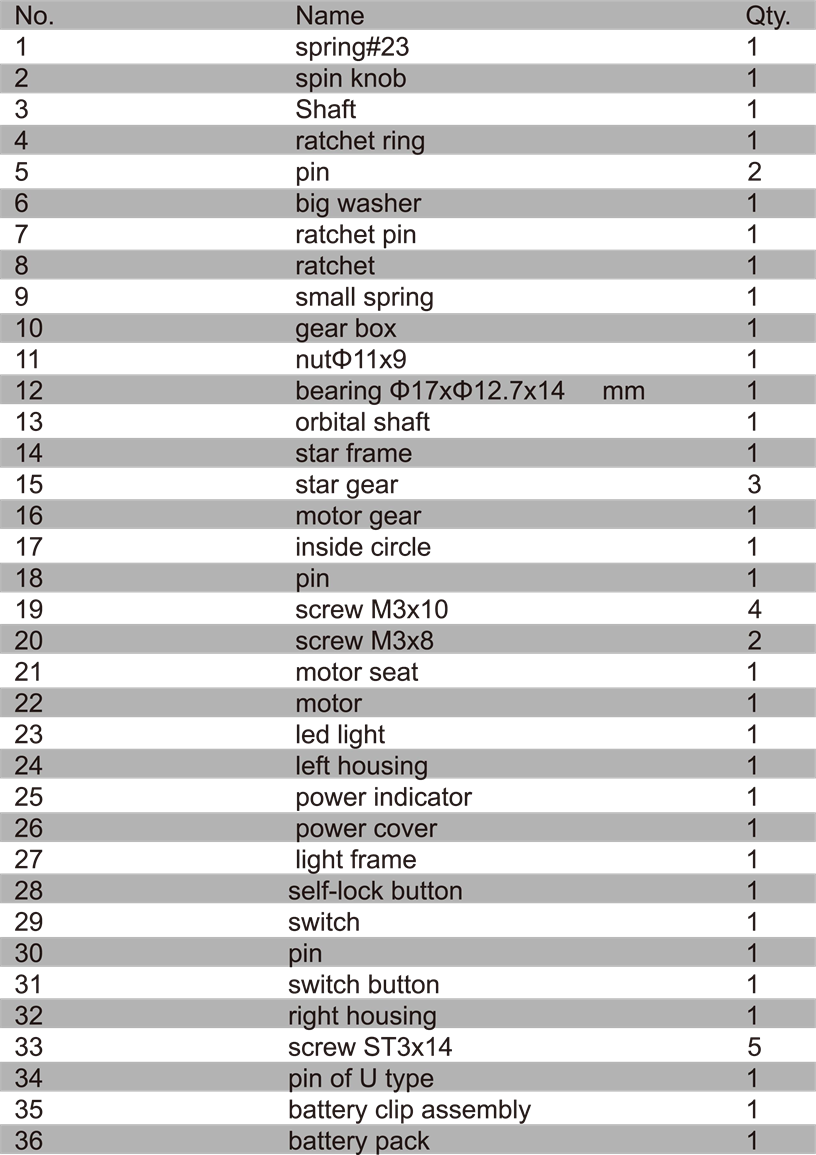VEVOR DC83933 - CORDLESS RATCHET WRENCH Manual | ManualsLib