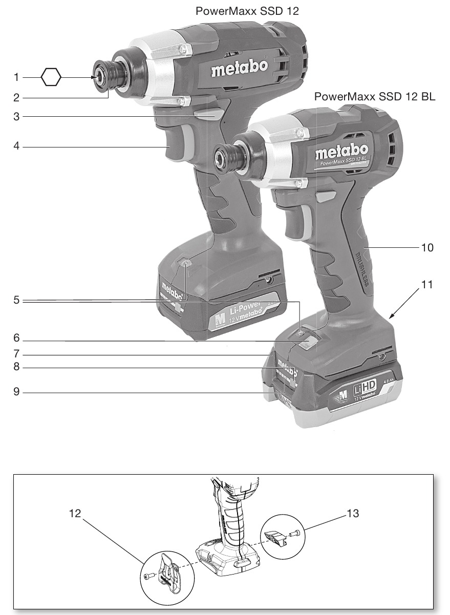 Metabo PowerMaxx SSD 12; PowerMaxx SSD 12 BL - Cordless Impact Driver Manual | ManualsLib