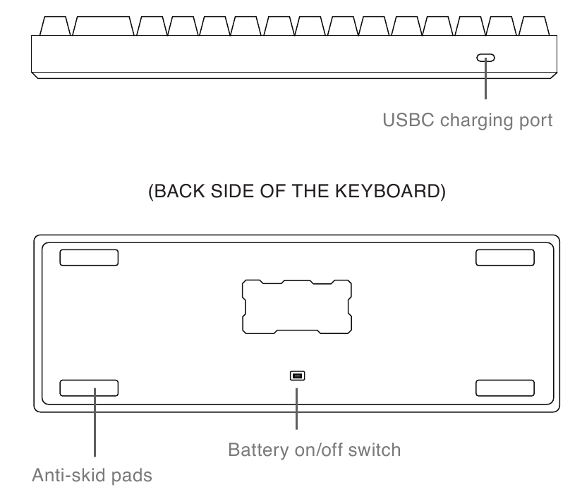 Tilted Nation TNSpectre - 68 Key RGB Gaming Keyboard Manual | ManualsLib