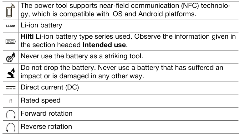 HILTI SID 2-A12 - Cordless Impact Driver Manual | ManualsLib