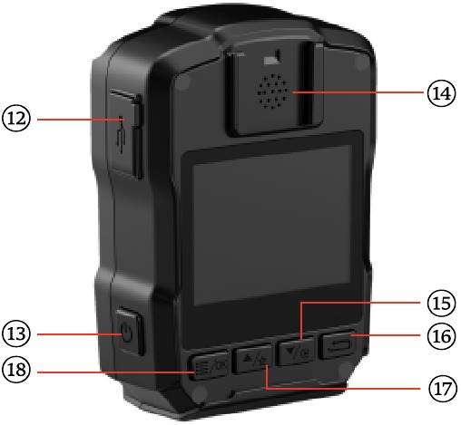 boblov M5 - Body Camera Manual | ManualsLib