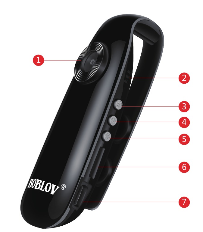 boblov 007 - Portable Mini Video Camera Manual | ManualsLib