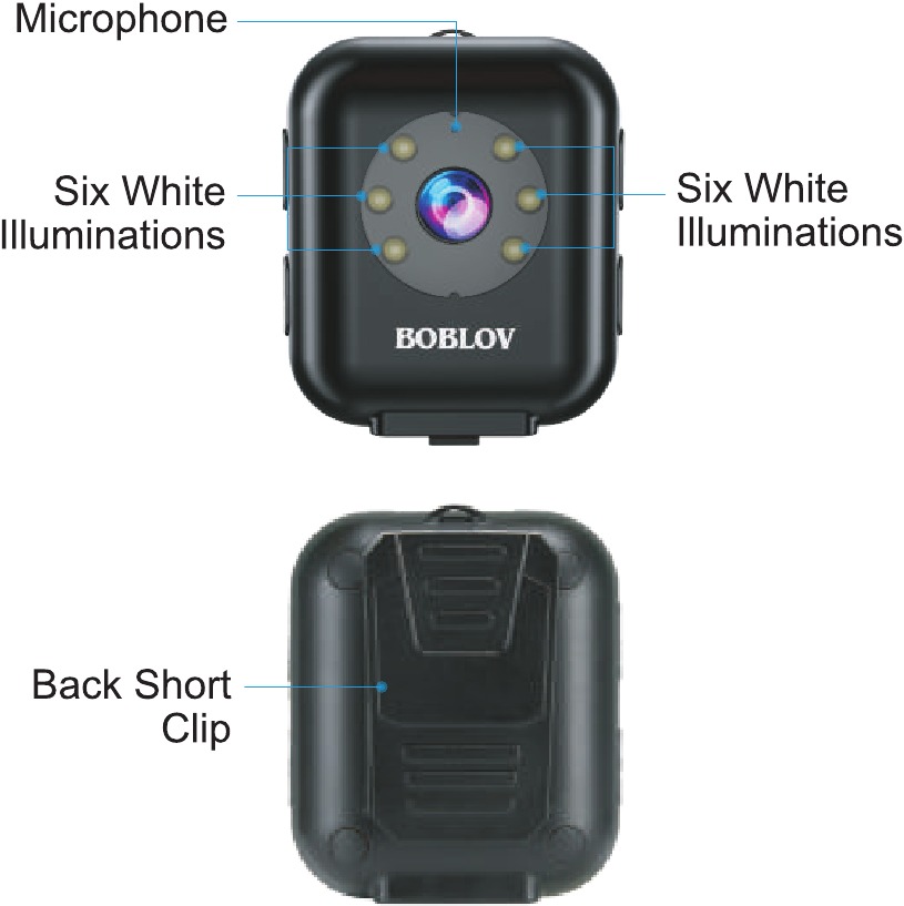 boblov W4 - Mini Body Camera Manual | ManualsLib