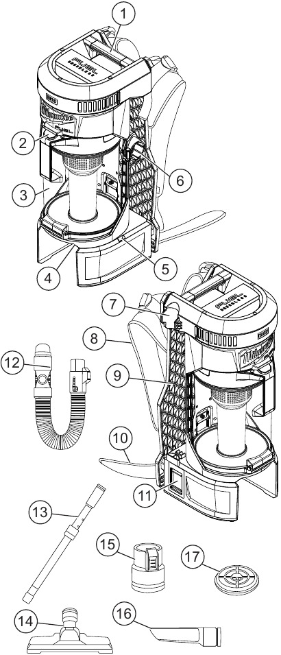 Milwaukee M18 FUEL 0885-20 - 3-in-1 BACKPACK VACUUM Manual | ManualsLib