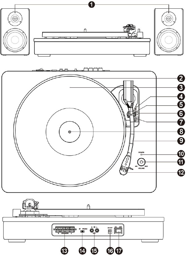 Victrola VM-130 - Hampton Bluetooth Turntable Manual | ManualsLib