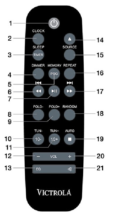 Victrola VS-120 - BLUETOOTH MICROSYSTEM Manual | ManualsLib