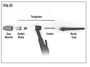 Eastwood MP200i (65375) - AC/DC WELDER Manual | ManualsLib