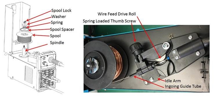 ARCCAPTAIN MIG130 - Inverter Welding Machine Manual | ManualsLib