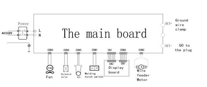 ARCCAPTAIN MIG130 - Inverter Welding Machine Manual | ManualsLib