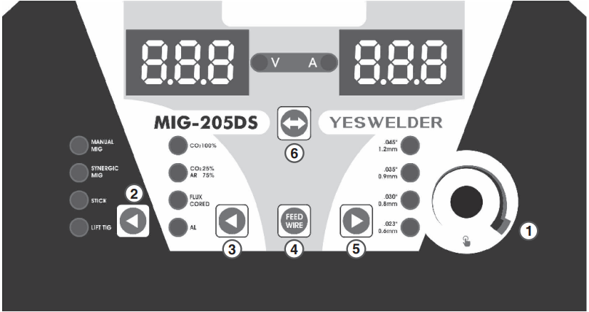 YESWELDER MIG-205DS - MULTI-PROCESS WELDER Manual | ManualsLib