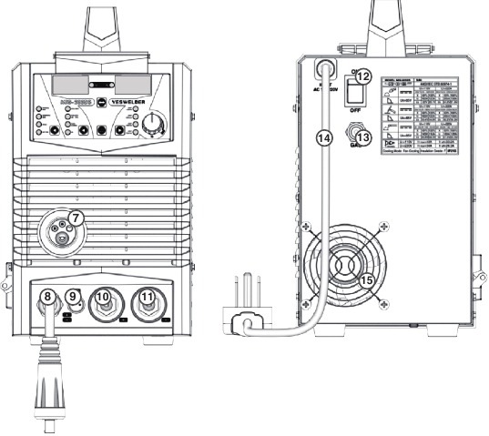 YESWELDER MIG-205DS - MULTI-PROCESS WELDER Manual | ManualsLib