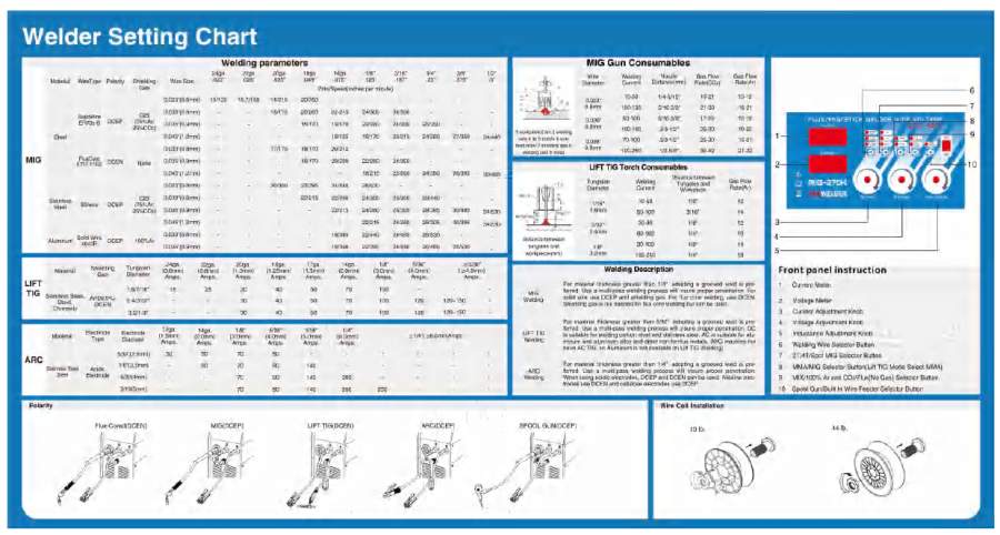 YESWELDER MIG-270K - Wide Voltage Multi-process Welder Manual | ManualsLib