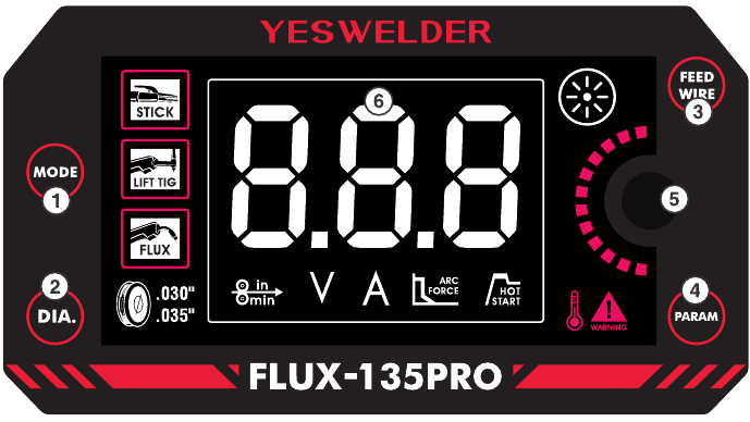 YESWELDER Flux-135PRO - Welder Manual | ManualsLib