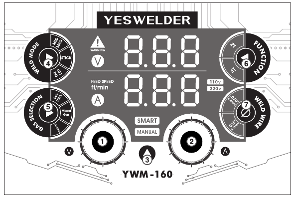 YESWELDER YWM-160 - Multi-process Welder Manual | ManualsLib