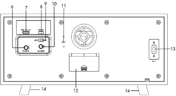 Victrola VC-150 - BLUETOOTH CLOCK RADIO Manual | ManualsLib