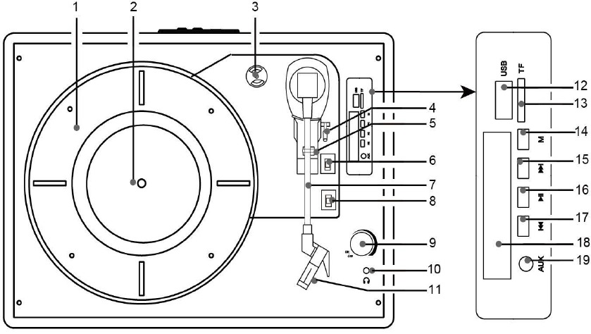 TANLANIN TE-001 - Record Player / Turntable Manual | ManualsLib