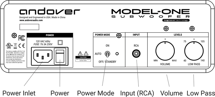 Andover MODEL-ONE Subwoofer Manual | ManualsLib