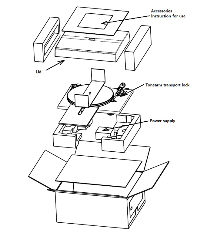 Andover SpinDeck - Belt-Drive Turntable Manual | ManualsLib